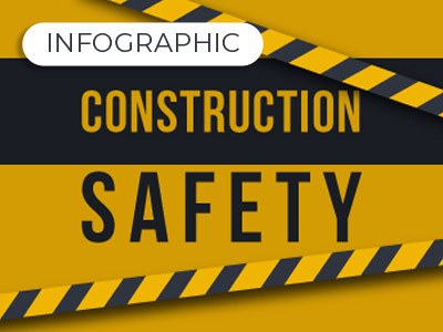 Construction Workers Safety - Infographic | Online Orientations | Initaify